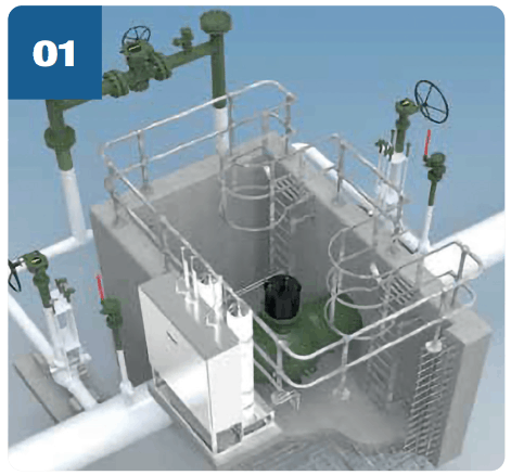 Integrating design, safety and construction | Tank Storage