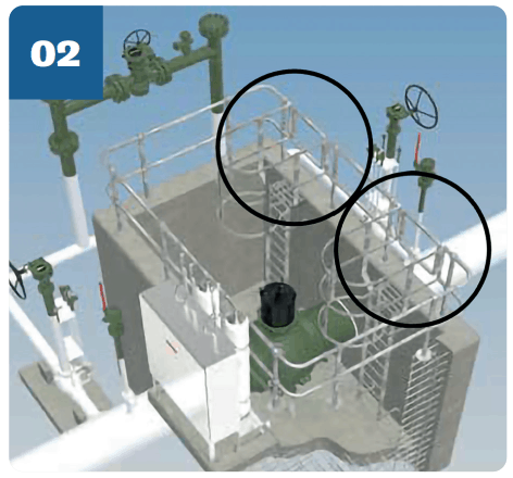 Integrating design, safety and construction | Tank Storage