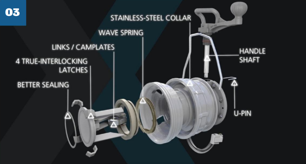 Choosing the right loading arm system | Tank Storage