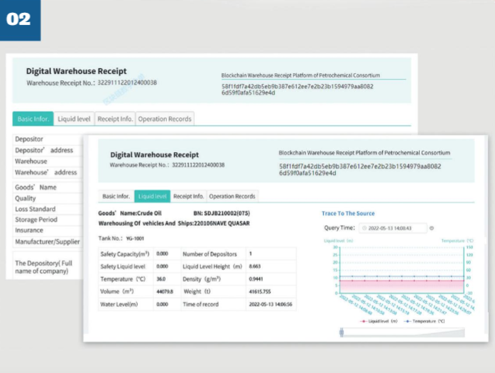 USING BLOCKCHAIN FOR CRUDE OIL RECEIPT | Tank Storage