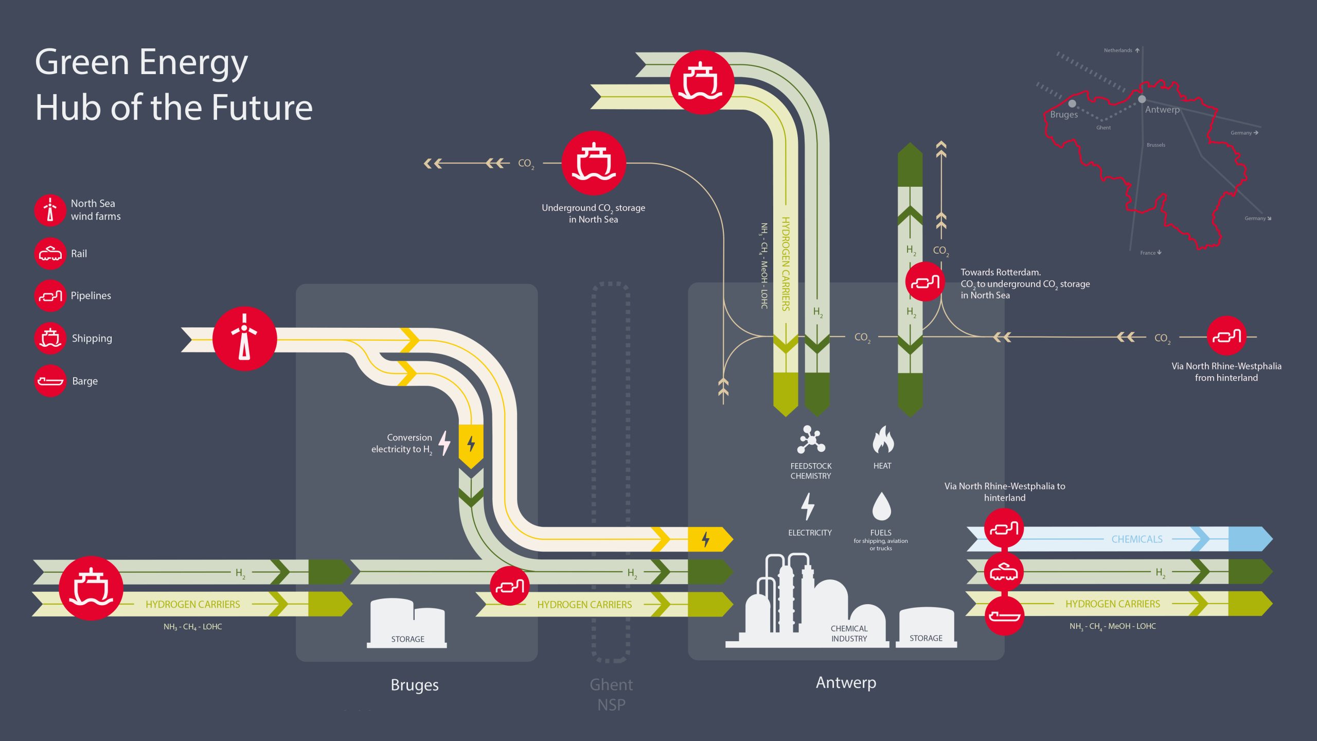 CREATING THE HYDROGEN HUB OF THE FUTURE - Tank Storage Magazine
